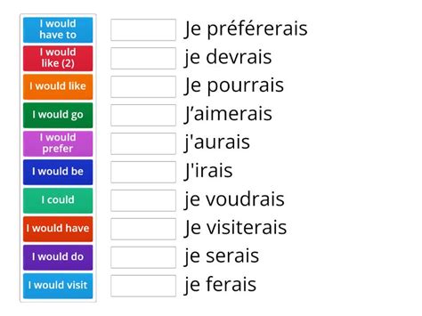 Conditional French Match Up