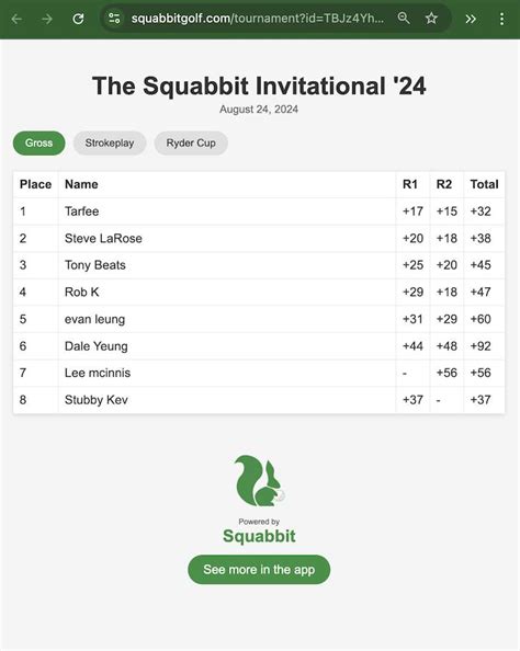 Squabbit Golf