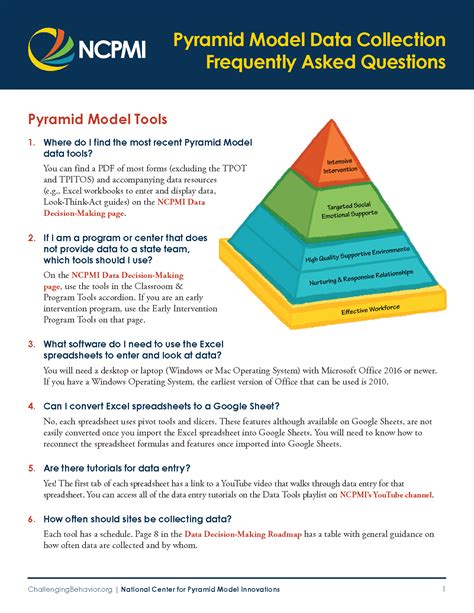 Pyramid Model Data Collection Frequently Asked Questions National Center For Pyramid Model