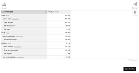 React WebDataRocks React Functional Component Forked Codesandbox React WebDataRocks React Functional Component Forked Codesandbox