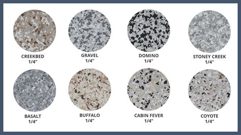 Epoxy Flooring Color Chart Dream Garage