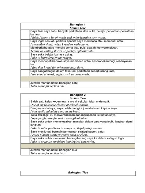 Multiple Intelligence Survey Pdf