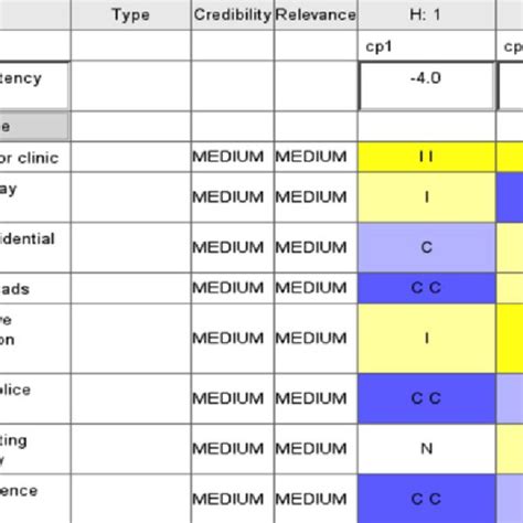 Screenshot Of Results Simulated By Software Parc Ach 2 0 5 Download Scientific Diagram