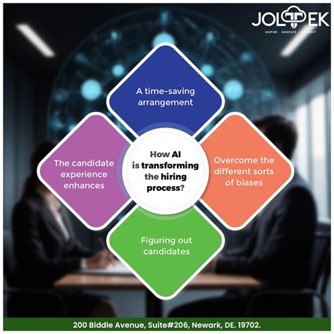 Jolttek Inc On Linkedin Airecruitment Ai Recruitment Hiringprocess Talentacquisition