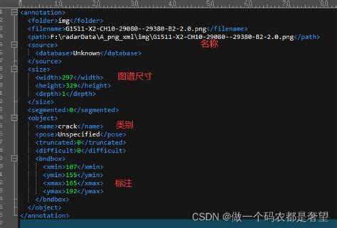 将数据集voc Xml转为matlab 的groundtruth将标定的数据集转化为matlab格式 Csdn博客