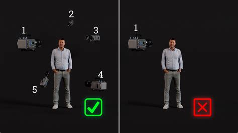 Blenderkit Most Common Upload Mistakes
