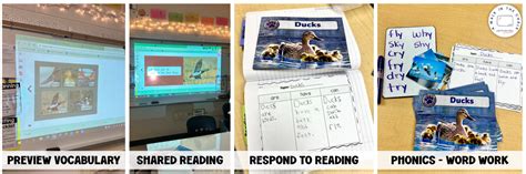 Eld Lesson Planning Format A Walk In The Chalk