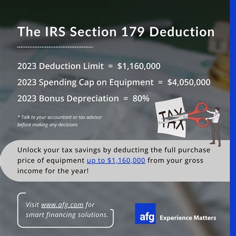 Alliance Funding Group On Linkedin The Irs Section 179 Deduction