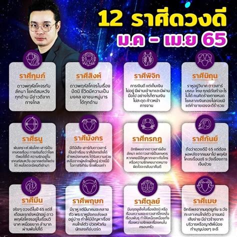 ดวงปี65 4 หมอดูดังพยากรณ์ดวงปี 2565 ราศีไหนเฮงสุด ปังสุด เช็คที่นี่ได้เลย