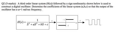 solved a third order linear system h s followed by a sign