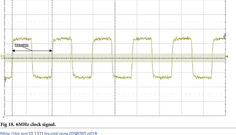 Figure 18 From Design Of Liquid Level Detection Circuit Based On Sampling Probe Structure