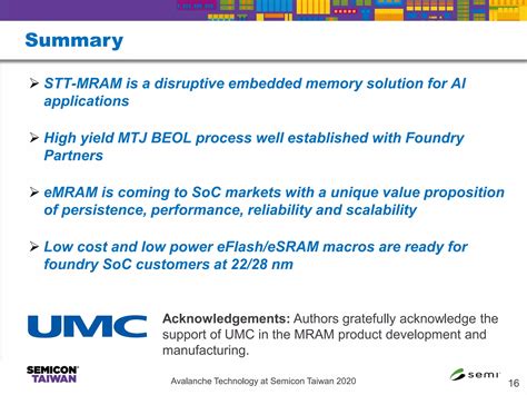 Stt Mram For Artificial Intelligence Applications Pdf