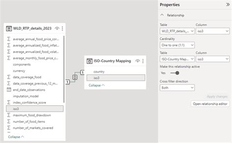 Relationships In Power BI Types How To Create Manage Edit