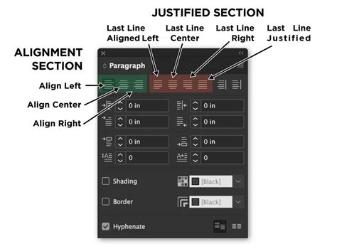 Getting Started With Type Layout In Indesign