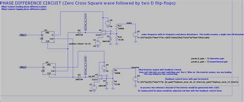 Single Phase Inverter Synchronization To Mains Using The Zero Crossing