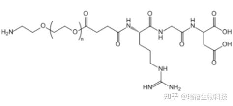 Dppa Peg Angiopep 磷脂 聚乙二醇 Angiopep多肽 知乎