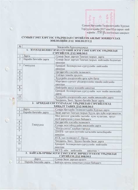 Гэмт хэргээс урьдчилан сэргийлэх ажлыг зохицуулах зөвлөлийн бүрэлдэхүүнийг шинэчлэн байгуулах тухай