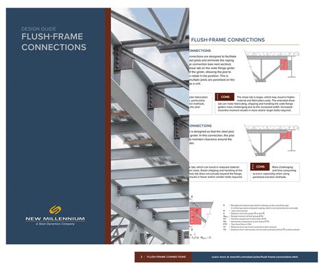 A Better Performing Design At The Center Line