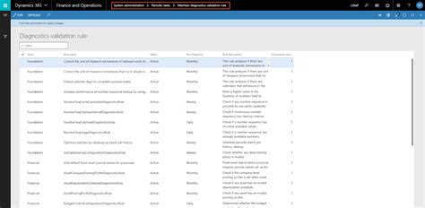 Optimization Advisor