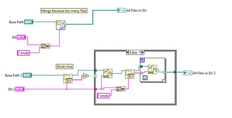 Solved Labview Not Responsive What Tools Are There To Troubleshooting This Issue Ni Community