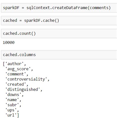 Print Schema Of Dataframe Coding