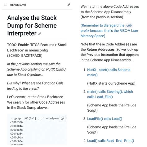 Lup Yuen Lee On Linkedin Riscv Nuttx