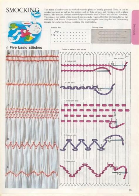 12 Smocking Patterns Ideas Smocking Patterns Smocking Sewing Techniques
