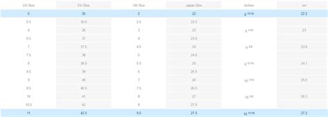 Gapfit Size Chart Ponasa