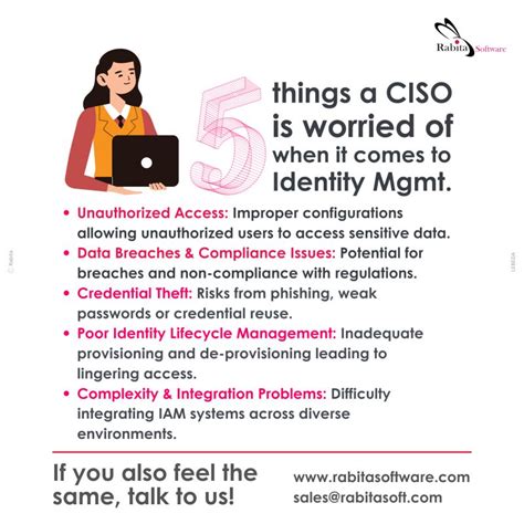 Rabita Software On Linkedin Identitymanagement Cisorisks Cybersecuritymatters Protectyourdata…