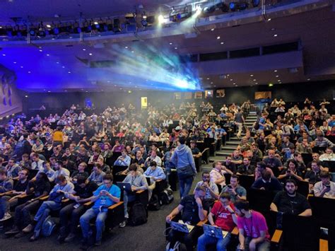 The Coders Breakfast