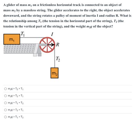 solved a glider of mass m1 on a frictionless horizontal