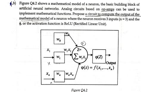 Solved B Figure Q4 2 Shows A Mathematical Model Of A