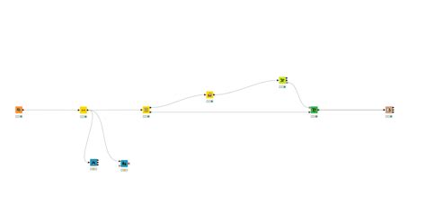 Workflow 2 Sampling Knime Community Hub