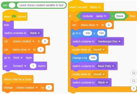 Extra Clones Discuss Scratch