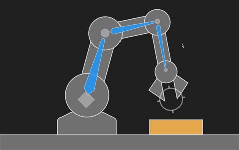Transform Constraint