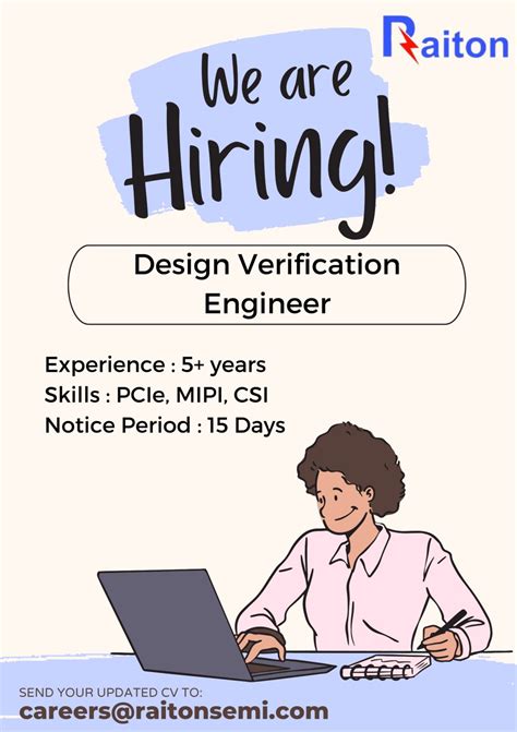 bhaskar c on linkedin looking for an opportunity now is the right time