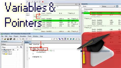Engr Muhammad Arslan On Linkedin 3 Variables And Pointers