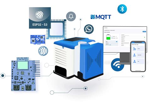Smart Pump Iot Device To Remotely Control And Monitor Water Pump