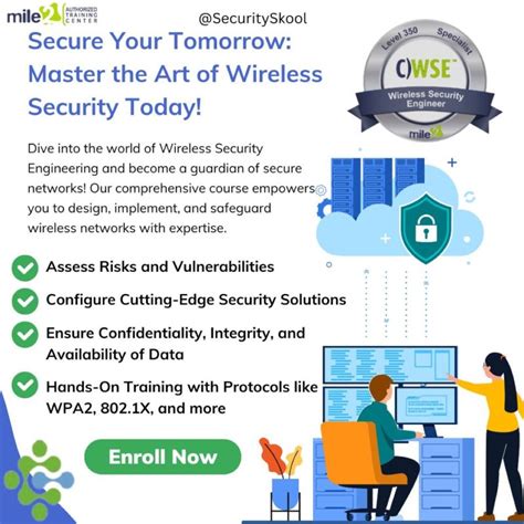 Securityskool On Linkedin Wirelesssecurity Wirelesssecuritysystem Securityengineer…