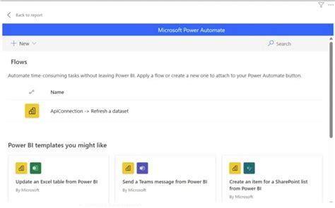 Powerbimasterclass Powerbi Datavisualization Dataviz Dataanalytics