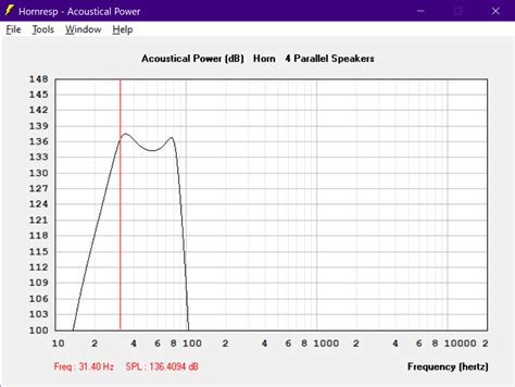 Subwoofer Efficiency Page 2 DiyAudio