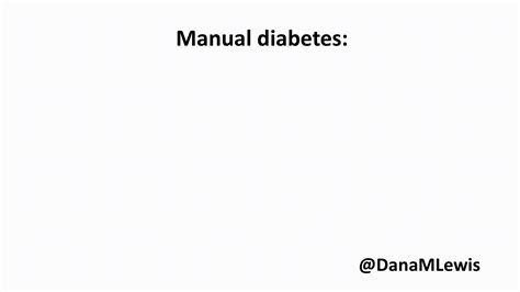 Gallery Hacking Diabetes Hack Chat Hackaday Io