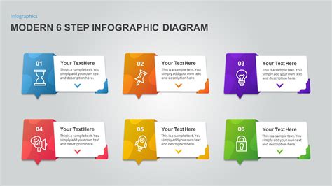 Sex Process Step By Step Telegraph