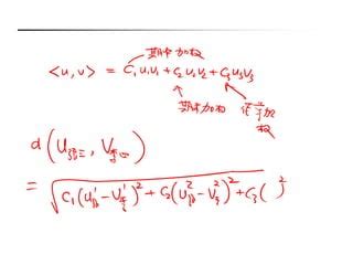 Inner Product Spaces Ppt