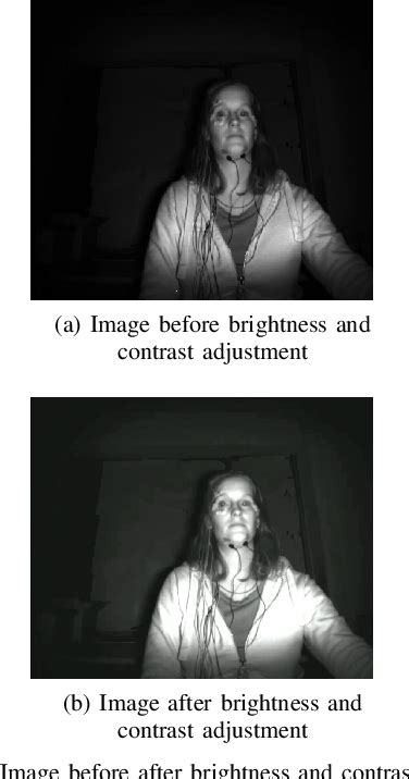 figure 1 from implementation of mtcnn facial feature extraction on