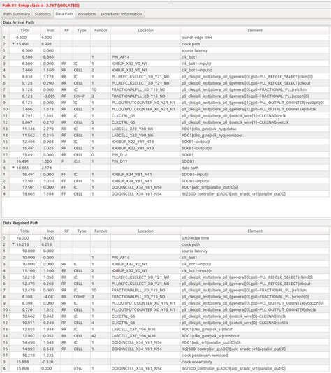 Adc Sdc Synopsys Design Constraints Timing Exception For Latch