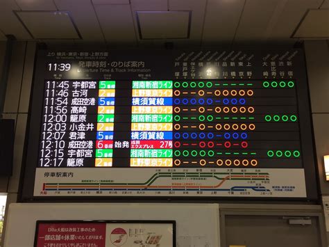 yoshi223のブログ JR大船駅 停車駅表示付きの発車標 LED電光掲示板