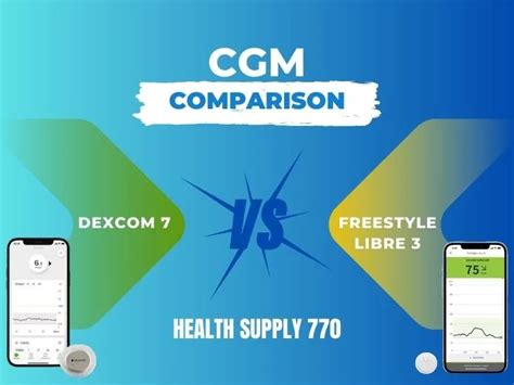 Dexcom G7 Vs Freestyle Libre 3 Comprehensive Review And User Guide
