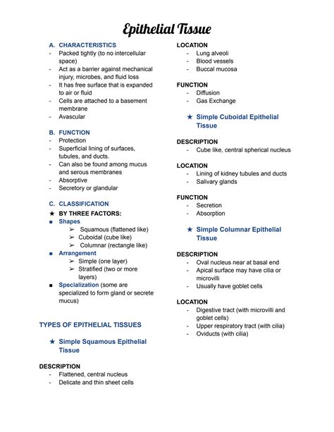 Solution Histology Epithelial Tissue Connective Tissue Muscular Tissue