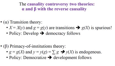 Kernel Regressions With Stata Econmacro